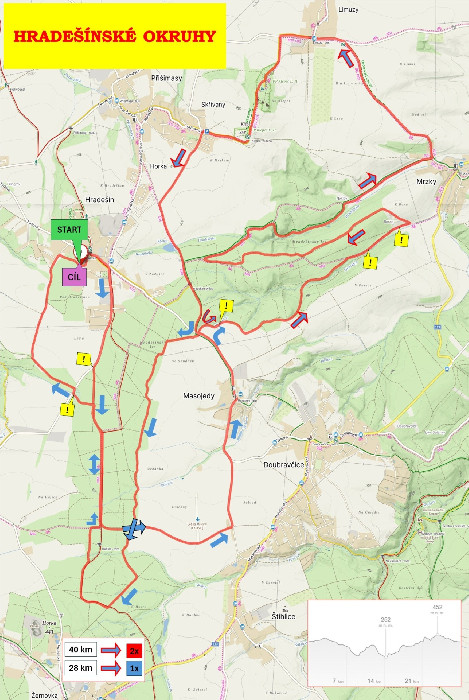 Hradešínské okruhy :: oceloviletci